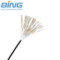China M16878/6 Hookup Wire High Temp 250V PTFE Insulated Wires for Industrial Automation Projects for sale
