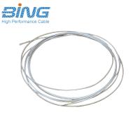 China HRF145AWB 29 AWG Coax Cable 50 Ohm FEP Jacket for High Frequency RF Applications for sale