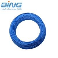 China TRX400 Triaxial Cable 50 Ohm Silver Plated Braid Shield for Demanding Industrial Operations for sale