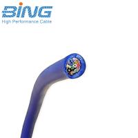 China 14 Core Flexible Shielded Signal Cable FEP Insulation for High-Frequency Transmission for sale