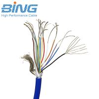China 14 Core Flexible Shielded Signal Cable FEP Insulation for High-Frequency Transmission for sale