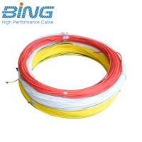 China M16878/6 250V Thin-Wall PTFE Wire for Weight-Critical Aerospace and UAV Harnesses for sale
