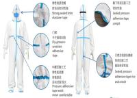 China Medical Disposable Coverall with Hood and Boots 78G Breathable Protective Suit for sale