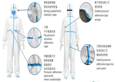 China Medical Disposable Coverall with Hood and Boots 78G Breathable Protective Suit for sale