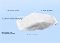 China KN95 Disposable Face Mask 4 Ply Anti Dust Breathable Protective Respirator 95% Filtration for sale