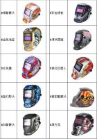 China Electrician Printed Solar Protective Mask Welding Helmet for sale
