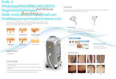 China diode hair removal laesr candala lightsheer diode hair removal laser for sale