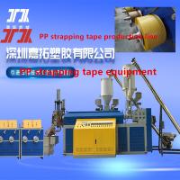 China PP Strapping Production Line 5-19mm Width 200-300m/min Speed for Automatic Winding Machine for sale