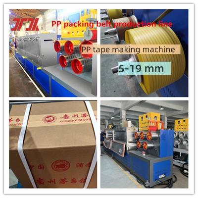 China PP Strapping Production Line 5-19mm Width PLC Control Automatic Winding Machine 200-300m/min for sale