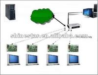 China digital LCD advertising player with network access 7inch to 98inch for sale