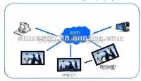 China 24 inch digital interactive ads totem touch screen player android kiosk for sale