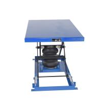 China SINOLIFT QN500 Pneumatic Airbag Scissor Lift Table for sale