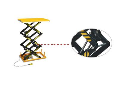 China HT Triplex Scissors Electric Stationary Lift Table Capacity 1 Ton- 2 Ton for sale