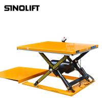 China 1000kg Low Profile Electric Hydraulic Scissor Lift Table With Aluminum Safety Bar for sale