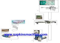 China 200 m / Min 90mm Size Tissue Paper Maker Machine for sale