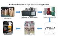 China CE Servo Motor 0.5Mpa Facial Tissue Packing Machine for sale