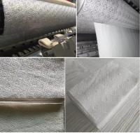 China PLC 1200sheet/min Hand Towel Making Machine AC380V With Full Line for sale