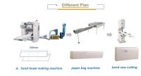 China N Fold 45g/m2 22kw Tissue Paper Making Machine Hand Towel PLC for sale