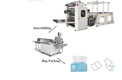 China 380V CE Interfold Facial Tissue Machine 4800 Sheets / Min Edge Embossing for sale