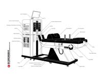 China Sympathetic Cervical Spondylosis Spinal Decompression Table Chiropractic for sale