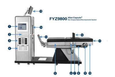 China Hydraulic Drive Spinal Decompression Machines For Cervical Muscle Strain for sale