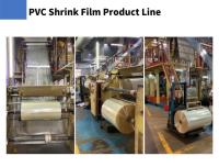 China Flexible and Strong PVC Shrink Film for All Your Packaging Needs for sale