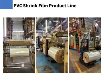 China China factory transparent PVC shrink film for Food, Phamaceutical, Cosmetics Packaging for sale