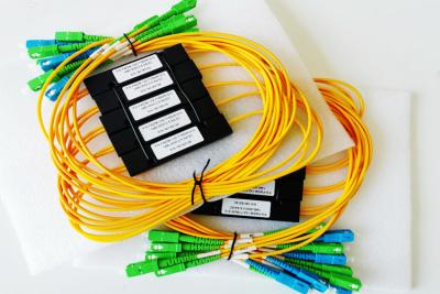 China Good Uniformity  FWDM 1X2 SC APC-SC UPC Fiber Cable Splitter LOW PDL for sale