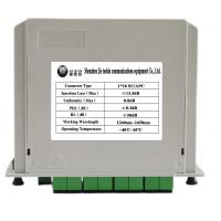 China Low polarization dependent loss PLC Fiber Splitter JTX-1x16 -SC -APC for sale