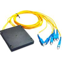 China Low PDL SC UPC Fiber Cable Splitter FTTX 2X4 High Reliability for sale