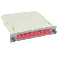 China SM FTTH PLC Fiber Splitter 0.9MM 2.0mm 1x8 FC PC High Return Loss for sale