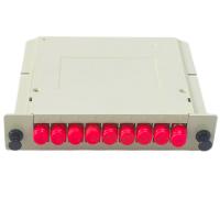 China SM FTTH PLC Fiber Splitter 0.9MM 2.0mm 1x8 FC PC High Return Loss for sale