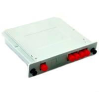 China 2X4 FC UPC PLC Fiber Splitter 55/55 FTTB FTTH FTTC Single Mode for sale