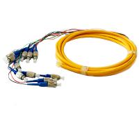 China 12C Colored Fiber Optic Pigtail High Return Loss FC UPC Multimode 1.5m 3m for sale