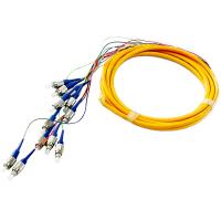 China 12C Colored Fiber Optic Pigtail High Return Loss FC UPC Multimode 1.5m 3m for sale