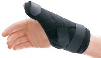 China Universal Orthopedic Wrist Brace With Wrist Strap Polyester Velvet Coating for sale