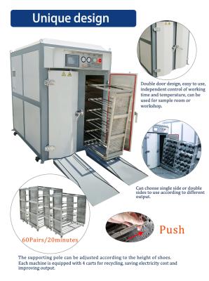 China Shoe Heat Setting Machine Equipped with Closed Cycle Heating System and Steam Wrinkle Removal for Shoe Upper Shaping for sale