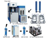 China 5 gallon blow moulding machine price for sale