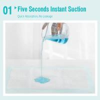 China Professional Pet Urine Pads with 5-Layer Leak-Proof Design | S/M/L/XL Sizes | BSCI ISO9001 Certified for sale