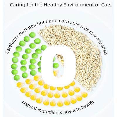 China Premium Tofu Cat Litter 6L Bag Flushable Strong Clumping Dust Free Natural Soybean Fiber for sale