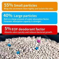 China Extra Strength Clumping Bentonite Cat Litter 0.8-3.5mm Low Dust High Absorbency for sale