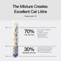China Natural Pet Goods High Absorbency Fast Clumping Dust Free Tofu Bentonite Mixed Cat Litter for sale