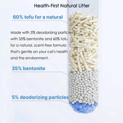 China Natural Tofu Bentonite Fast Clumping High Absorption Dust-Free Odor Control Premium Mixed Cat Litter for sale