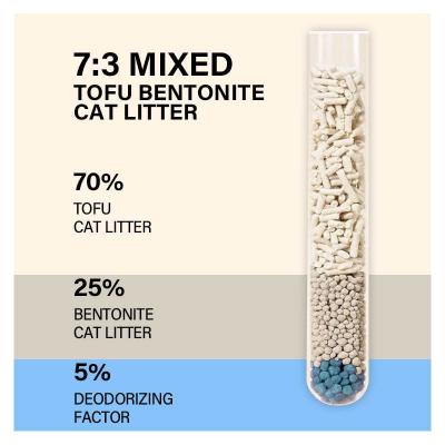 China Fast Clumping Strong Absorption Dust Free Customized Packaging Premium Tofu Bentonite Mixed Cat Litter for sale