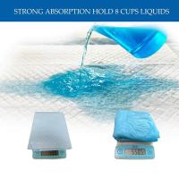 China High Absorption Waterproof Odor Control Dry Surface Dog Puppy Toilet Training Pads for sale