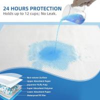 China Super Absorbent Leak Resistant Disposable Pet Toilet Pads for Indoor Puppy Training for sale