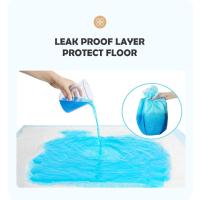 China Super Absorbent Disposable Pet Pads with Leakproof Backing for Puppy Dog Training for sale