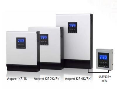 China High Precision High Voltage Distribution Cabinet with Customizable Rated Current and Class A Insulation for sale