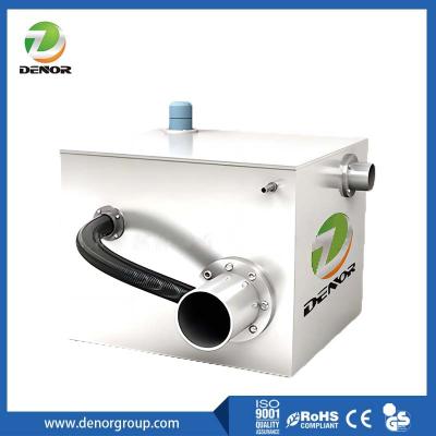 China Wastewater Lifting Equipment for sale