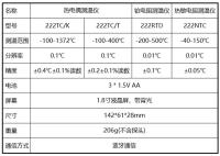 China Handheld Room Meter NTC Thermistor Thermometer -40 -150 Degree with Single Channel for sale